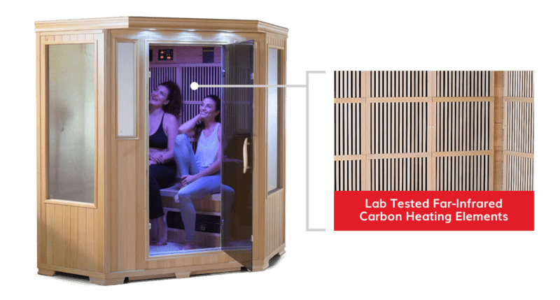 Discover the Healing Power of Far-Infrared Home Saunas | GHS